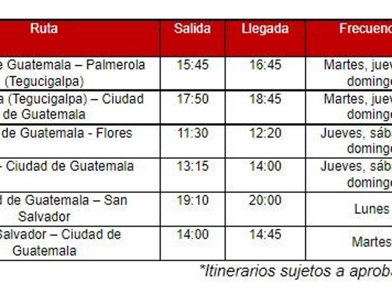 Avianca reactivará su operación de Aviateca