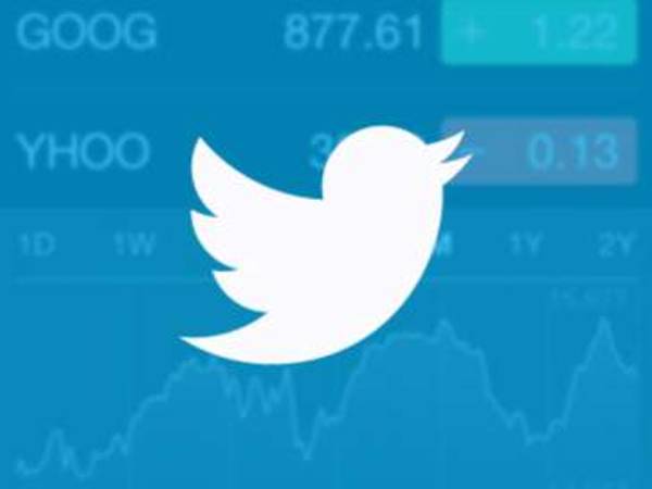 ¿Cómo un 'tuit' le costó US$8.000 millones a Twitter?